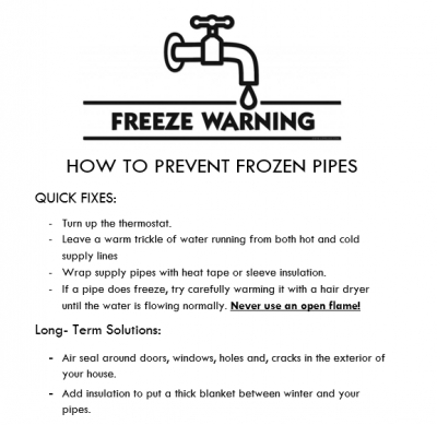 Location | Atascosa Rural WSC